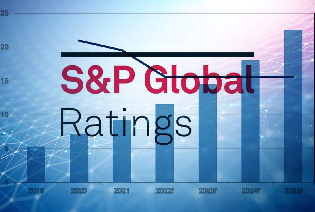 Sandp Cyber Premiums To Grow At 25 A Year To 22 5bn By 2025 The Insurer